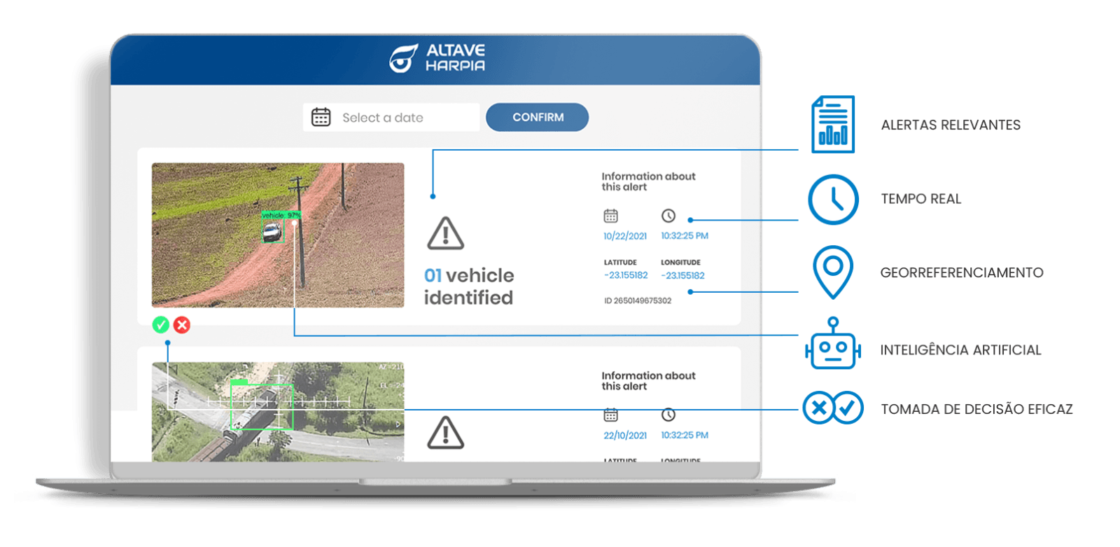 Por que ALTAVE? - ALTAVE