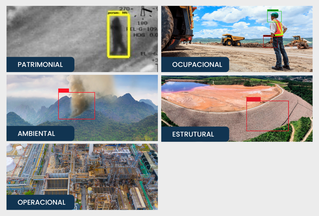 Inteligência Artificial aumenta confiabilidade e segurança em líderes ...