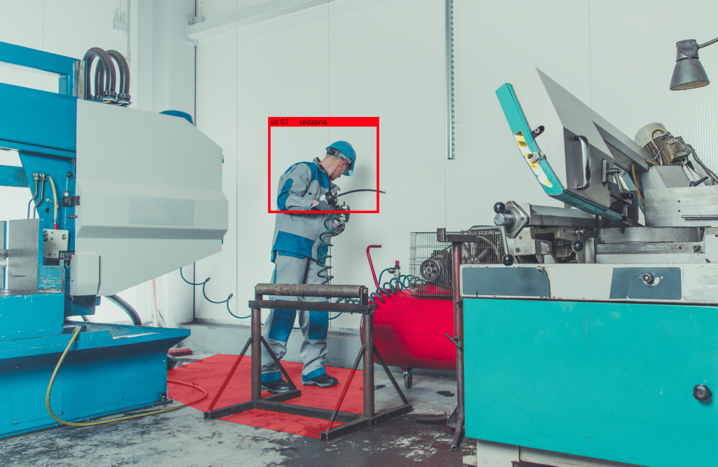 Red zones: uma análise aprofundada dessas áreas de alerta - ALTAVE